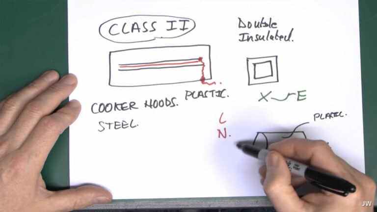 Clase I vs Clase II vs Clase III, o Clase 1 vs Clase 2