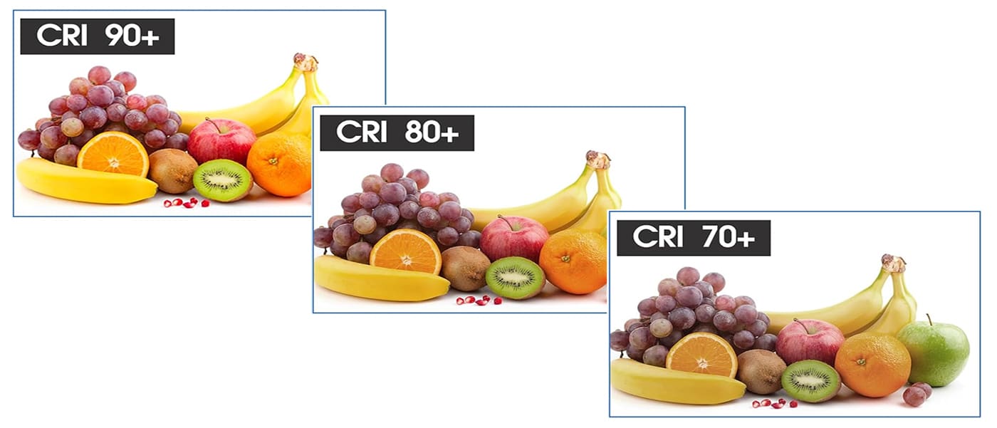 IRC Alto | Un IRC Razonable, Pero una Alta Eficacia Luminosa